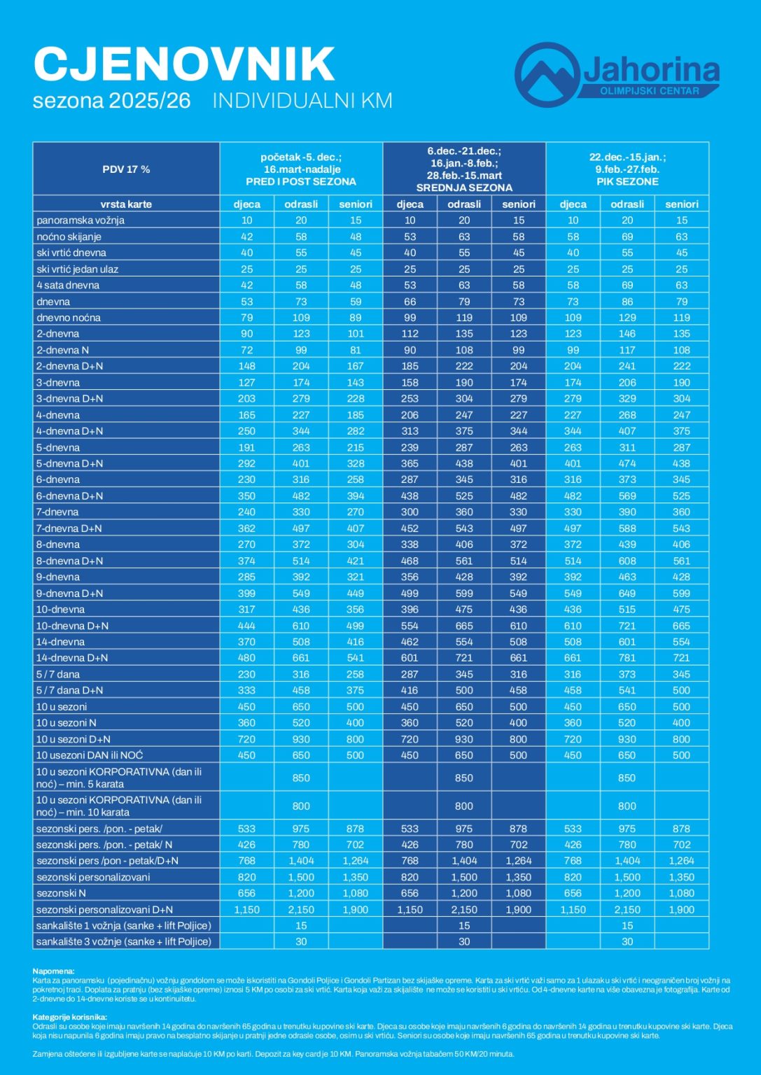 Jahorina cjenik - Jahorina.net